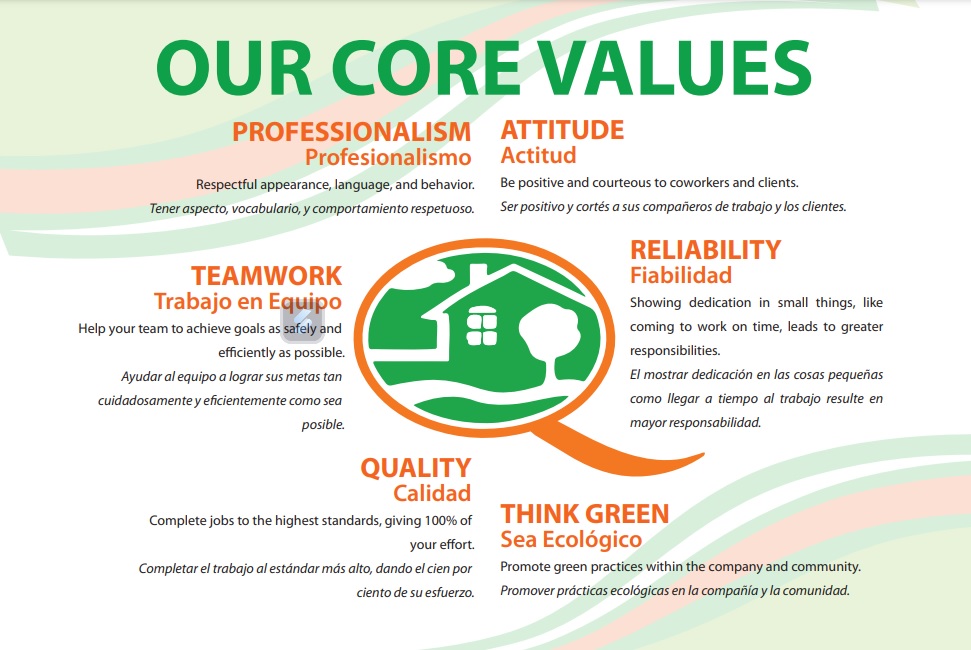 How to sell your lawn care, irrigation, and landscaping business.